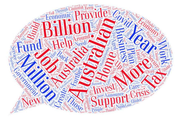 Federal Budget 2020: What’s in it for businesses? - Accru Melbourne